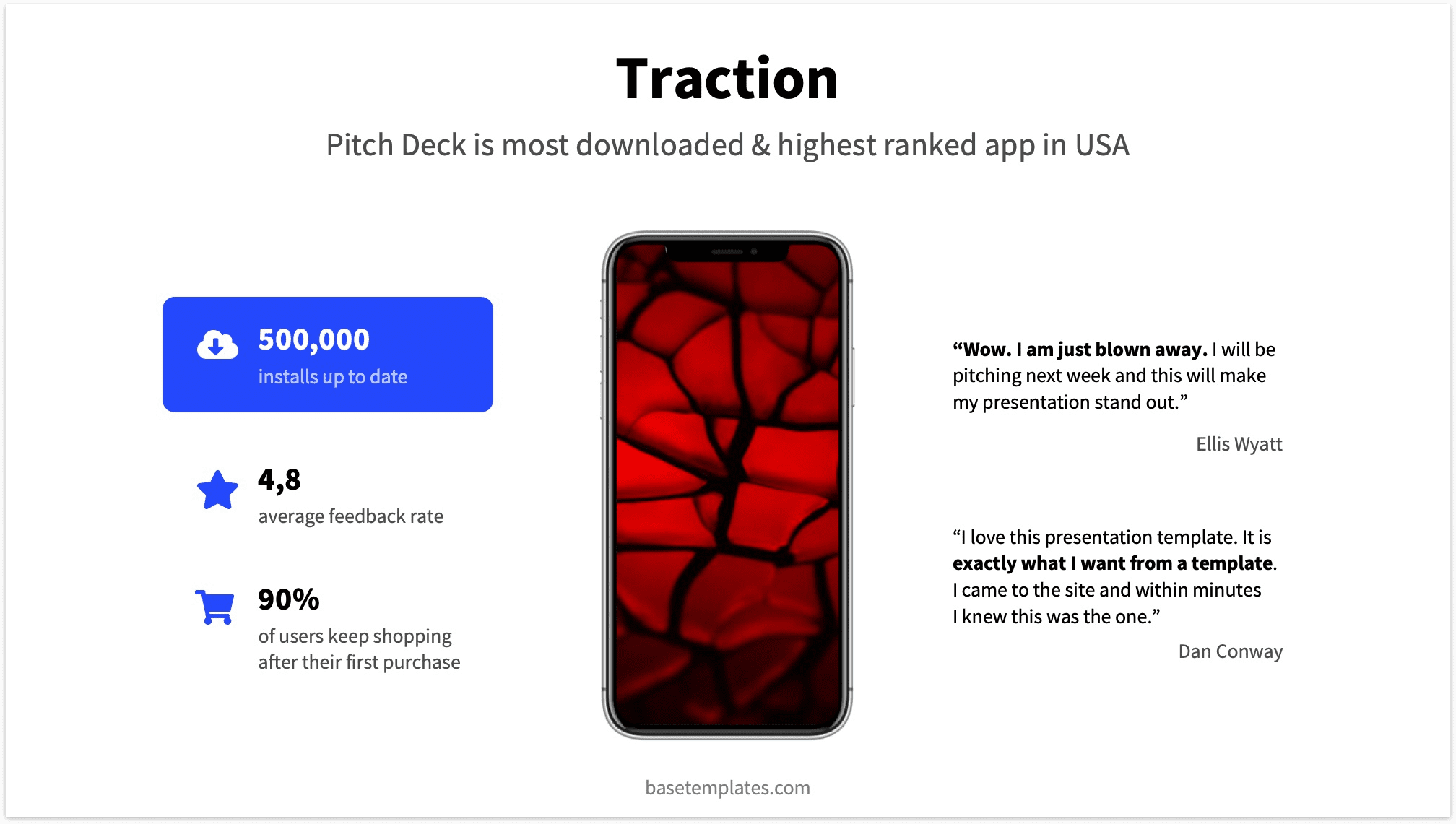 Pitch Deck Traction Slide | How-to Instructions